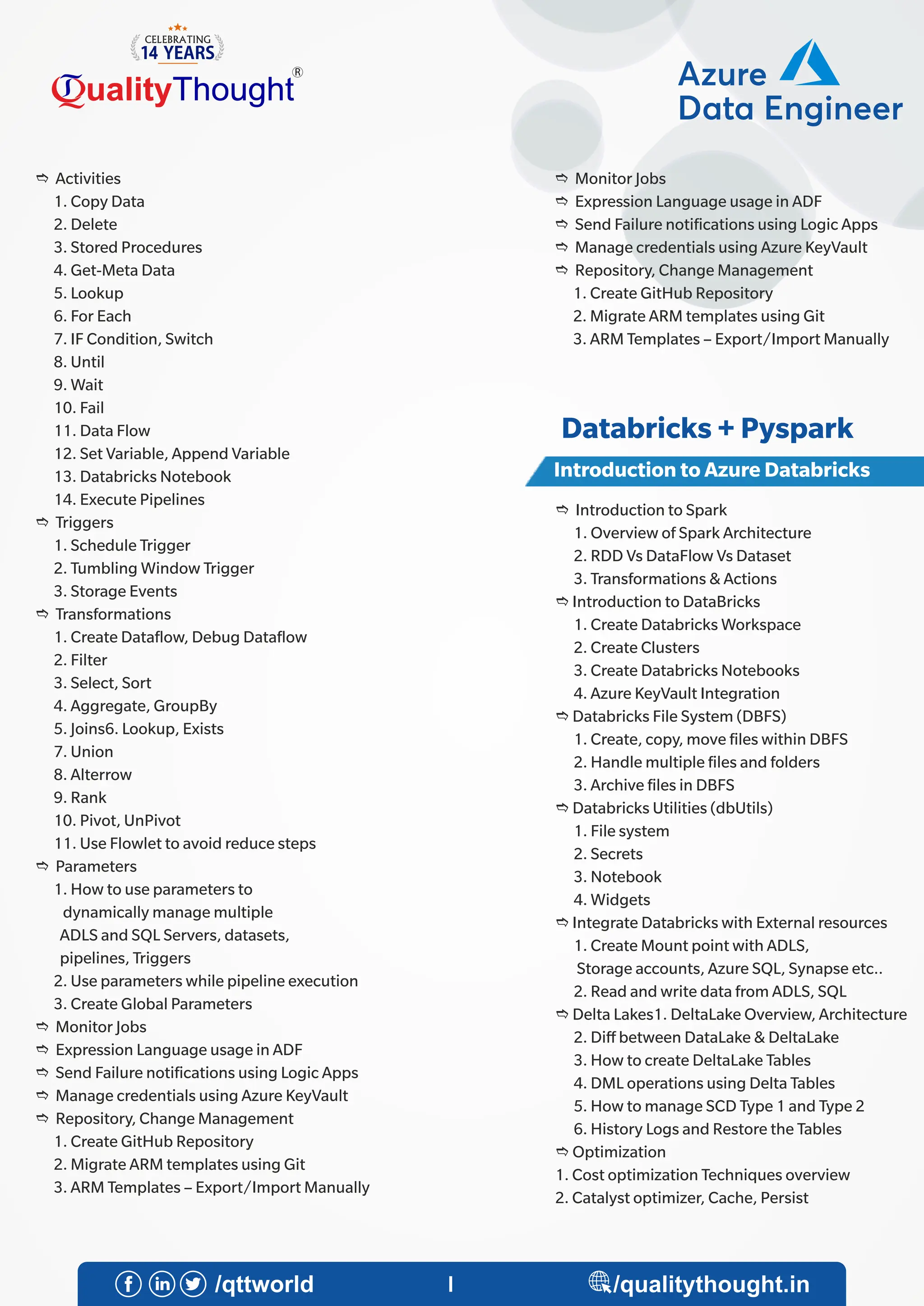 azure-cloud-data-engineer-training-curriculum (1).pdf