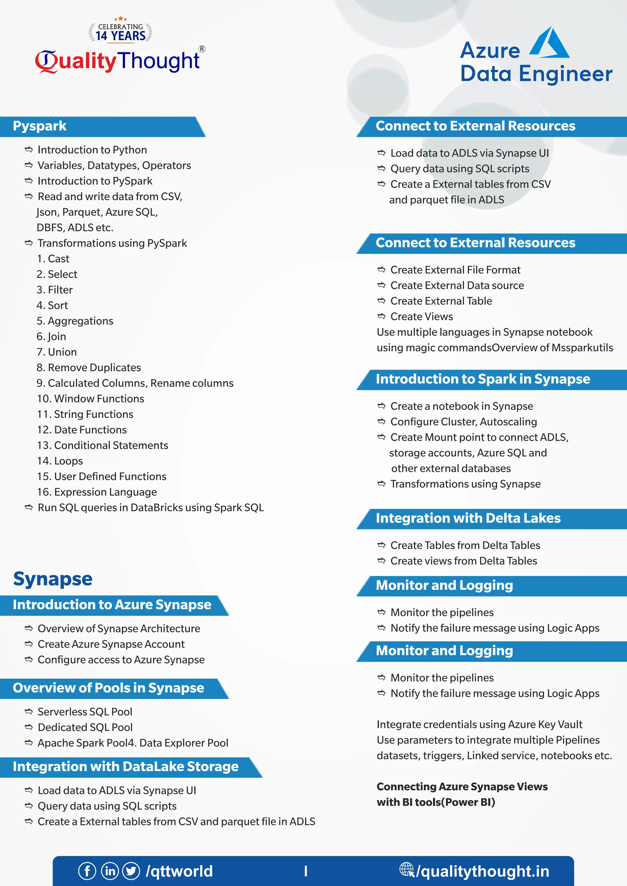 azure-cloud-data-engineer-training-curriculum (1).pdf