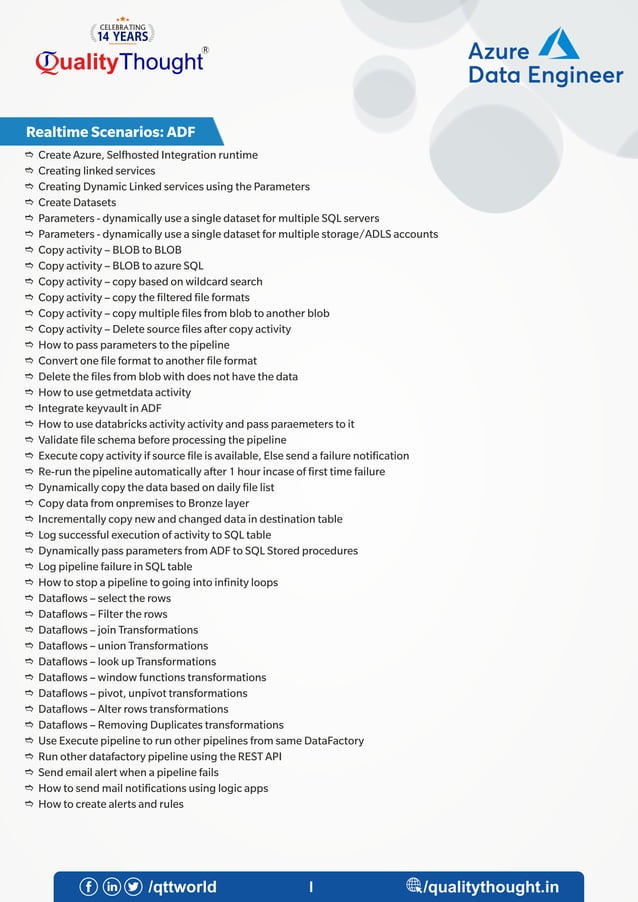 azure-cloud-data-engineer-training-curriculum (1).pdf