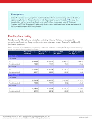 Microsoft Azure Database for MySQL delivered better performance and ...