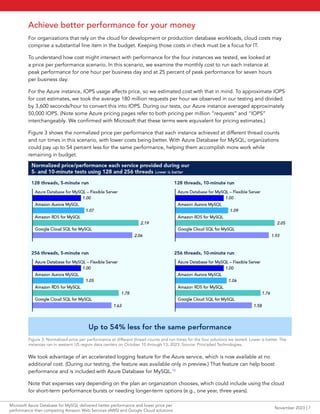 Microsoft Azure Database for MySQL delivered better performance and ...