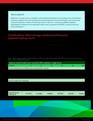 Improving database performance and value with an easy migration to Azure Database for MySQL ...