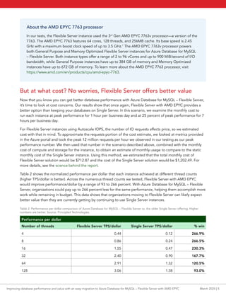 Improving database performance and value with an easy migration to Azure Database for MySQL ...