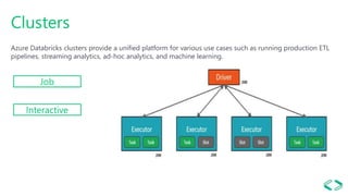 Azure DataBricks for Data Engineering by Eugene Polonichko | PPT