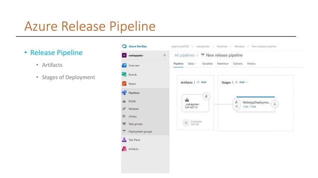 Azure dev ops-demo | PPT