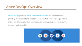 Azure dev ops-demo | PPT