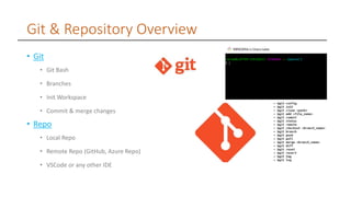 Azure dev ops-demo | PPT