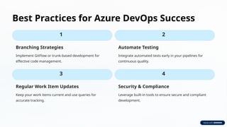Azure-DevOps-Training presentation downloadable | PPTX