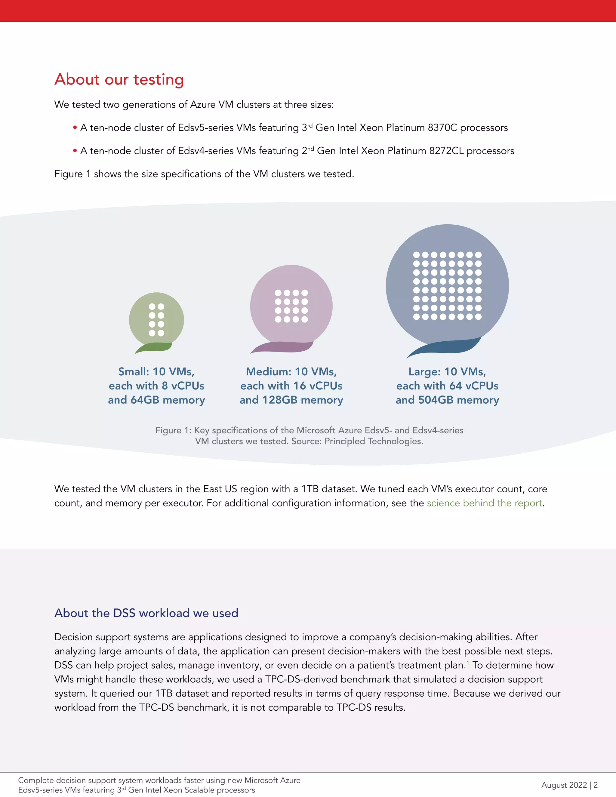 Complete decision support system workloads faster using new Microsoft ... Complete decision support system workloads faster using new Microsoft ...