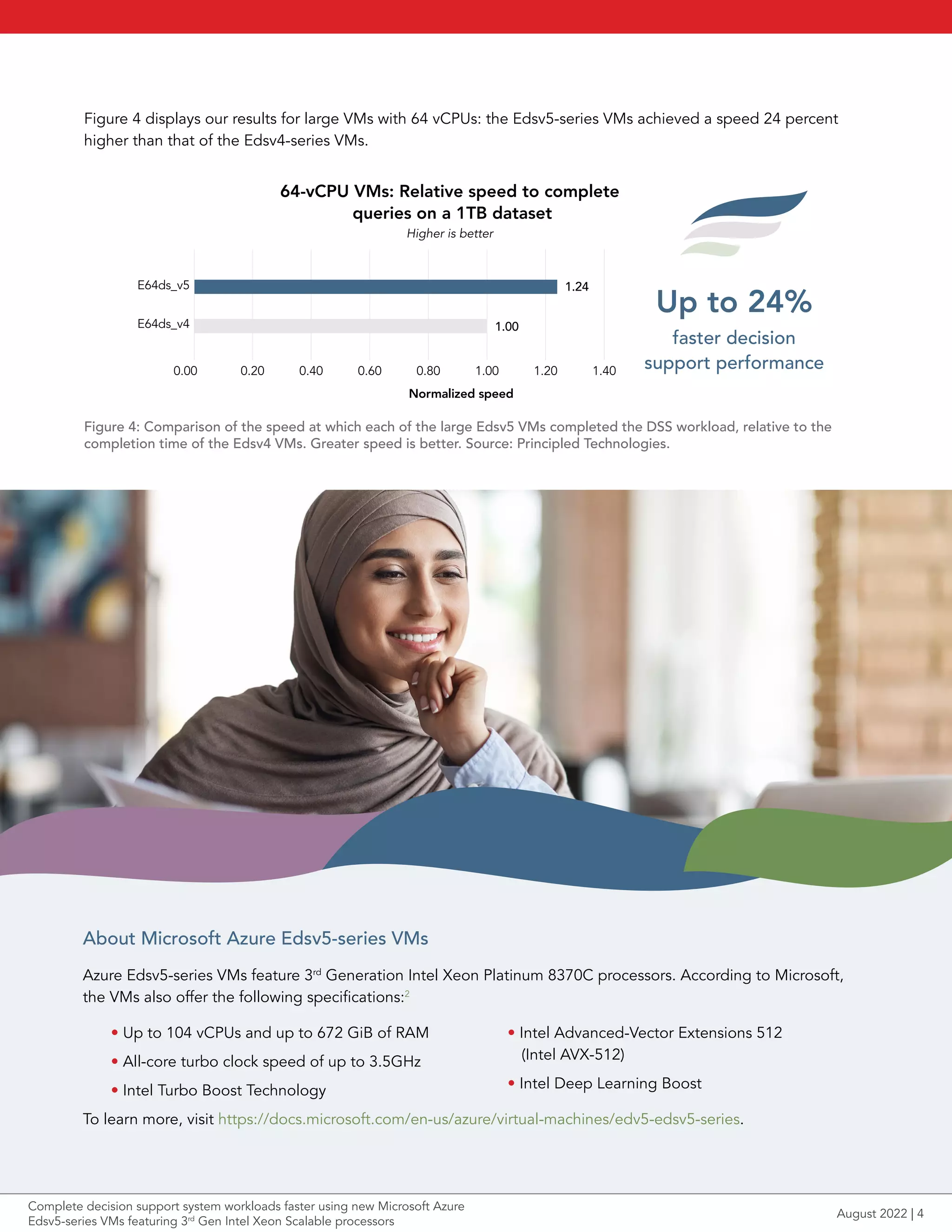 Complete decision support system workloads faster using new Microsoft ... Complete decision support system workloads faster using new Microsoft ...