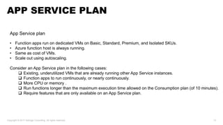 Azure Functions | PDF