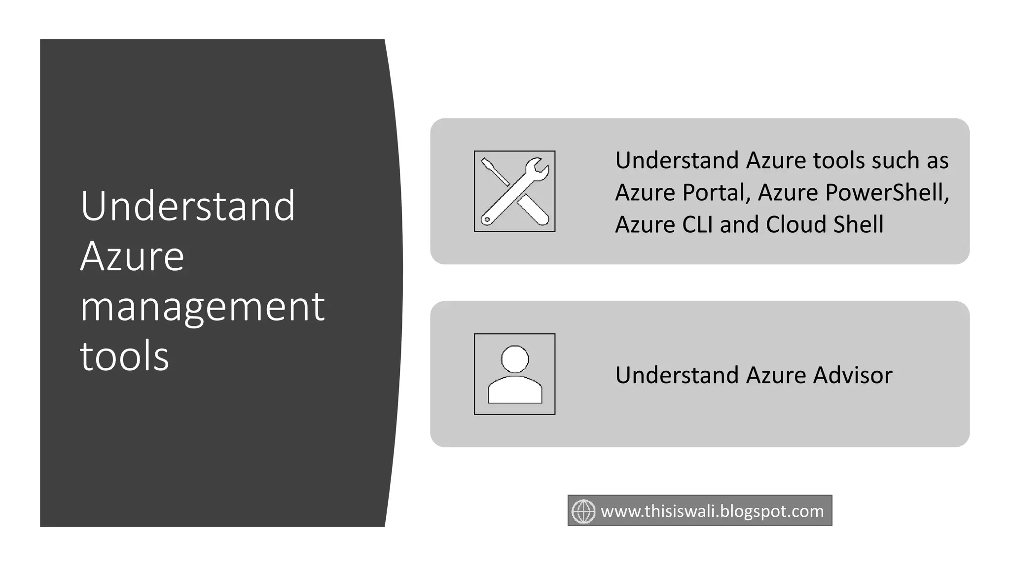 Azure Fundamentals || AZ-900 | PPTX