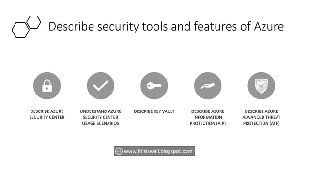 Azure Fundamentals || AZ-900 | PPTX