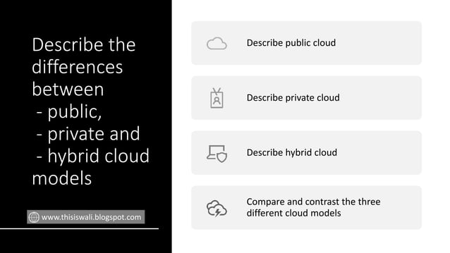 Azure Fundamentals || AZ-900 | PPTX