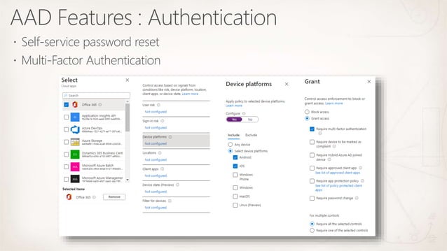 Azure Identity and access management | PPTX | Cloud Computing | Internet