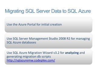 Azure in Developer Perspective | PPT
