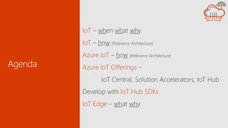 Getting Started With Azure IoT | PPTX