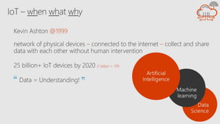 Getting Started With Azure IoT | PPTX