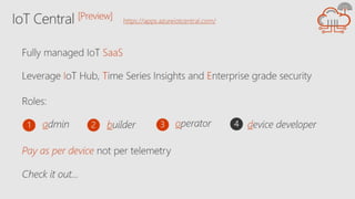 Getting Started With Azure IoT | PPTX