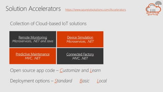 Getting Started With Azure IoT | PPTX