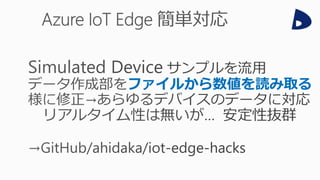 .NET Labo IoT Edge Computing | PPT