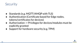 Azure IoT Edge | PDF