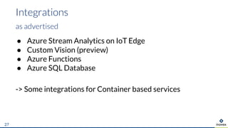 Azure IoT Edge | PDF