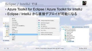 Java で開発する Azure Web Apps アプリケーション | PPTX