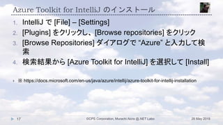 Java で開発する Azure Web Apps アプリケーション | PPTX