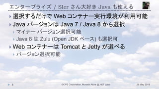 Java で開発する Azure Web Apps アプリケーション | PPTX