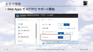 Java で開発する Azure Web Apps アプリケーション | PPTX