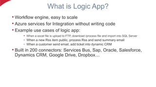 Azure logic app | PPTX
