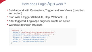 Azure logic app | PPTX