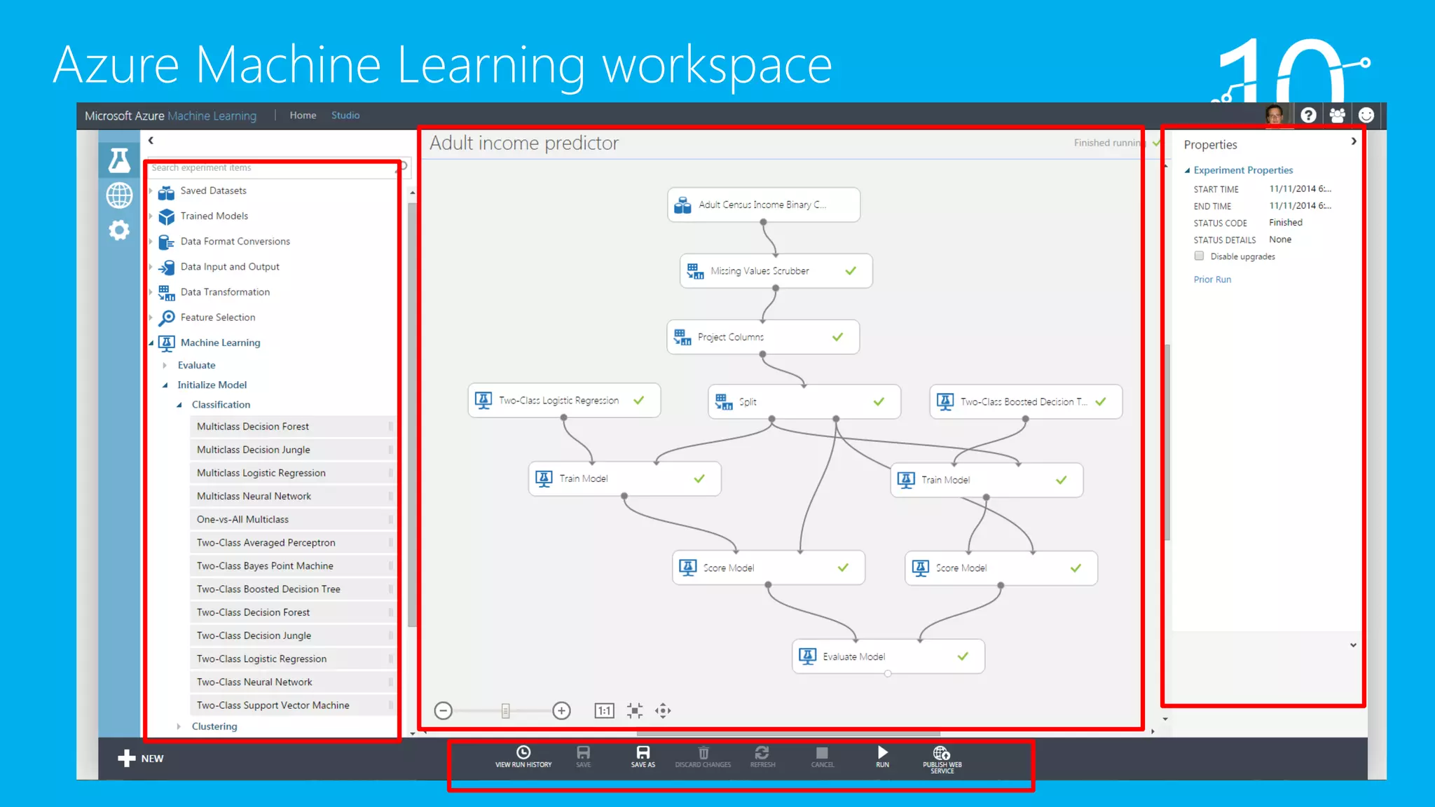 Azure Machine Learning 101 | PDF