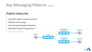 Azure Messaging Services #1 | PPTX