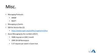 Azure Messaging Services #1 | PPTX