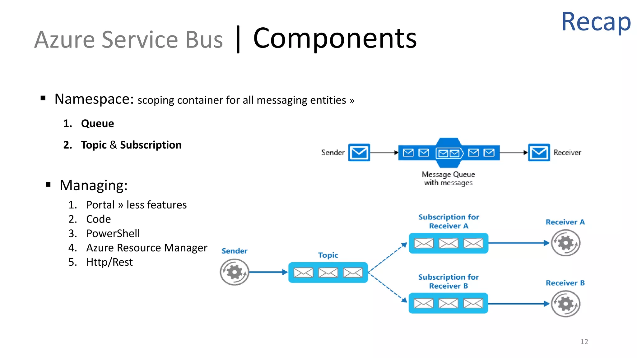 Azure Messaging Services 2 | PPTX