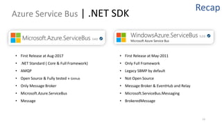 Azure Messaging Services 2 | PPTX
