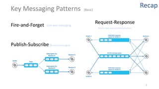 Azure Messaging Services 2 | PPTX