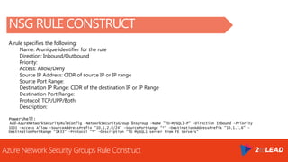 Azure Network Security Groups (NSG) | PPTX