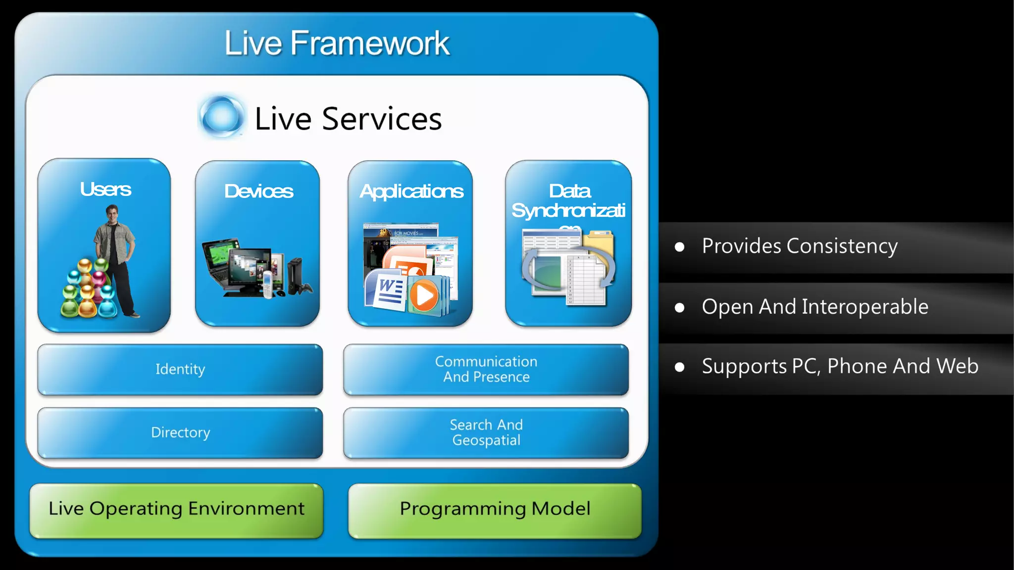 Azure Overview Capgemini | PPT | Cloud Computing | Internet