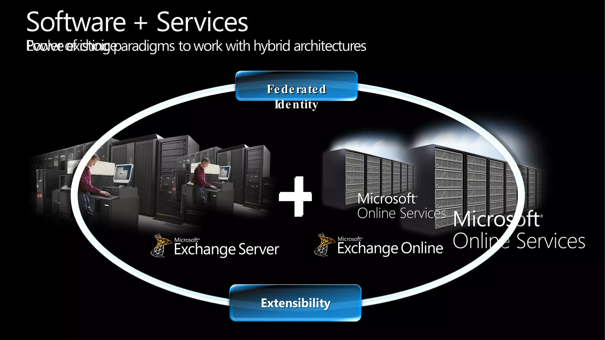 Azure Overview Capgemini | PPT | Cloud Computing | Internet