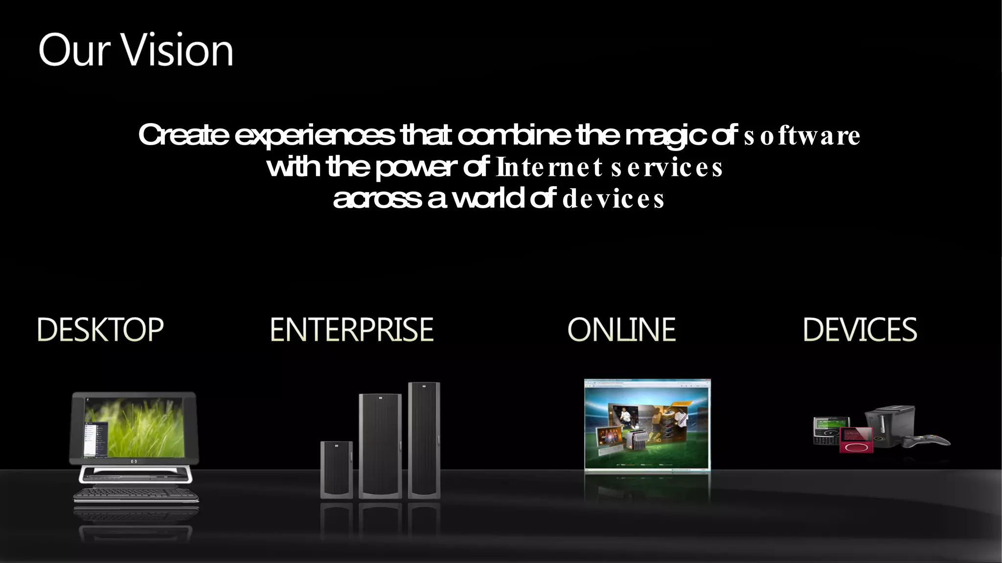 Azure Overview Capgemini | PPT