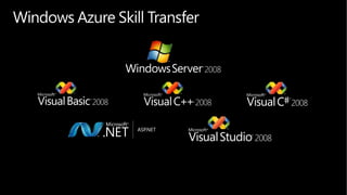 Azure Overview Capgemini | PPT | Cloud Computing | Internet