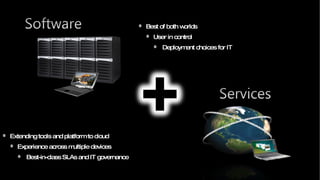 Azure Overview Capgemini | PPT | Cloud Computing | Internet