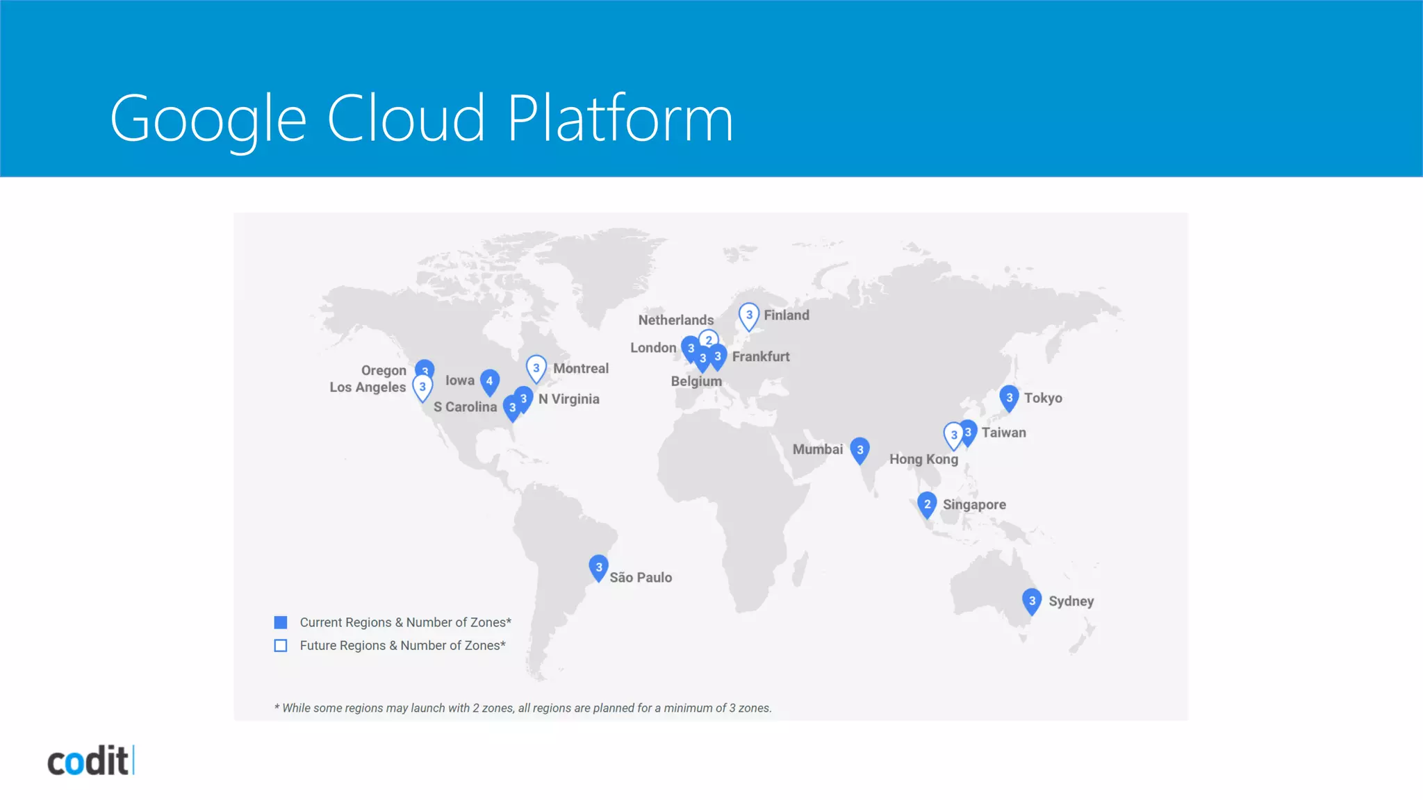 Azure plug & play architecture | PPT