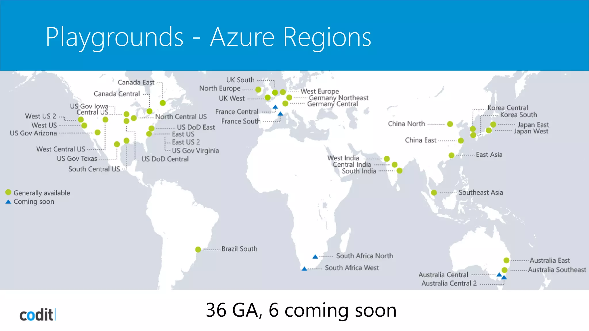 Azure plug & play architecture | PPT
