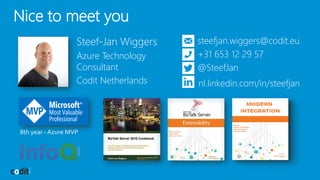 Azure plug & play architecture | PPT