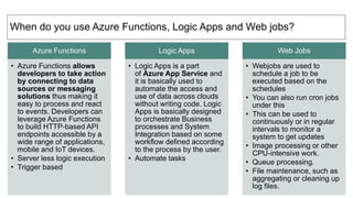 Azure realtime-interview questions - part 7 | PPT