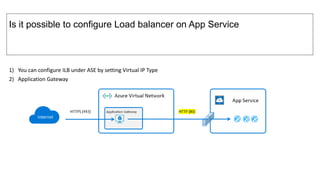 Azure realtime-interview questions - part 7 | PPT